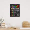 Classroom Rules Rainbow Poster | Zazzle