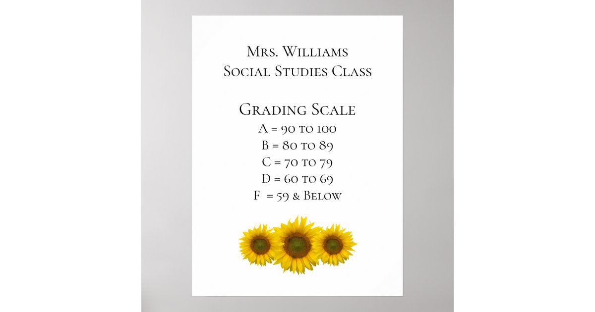 Classroom School Grading Scale Teacher Sunflowers Poster | Zazzle
