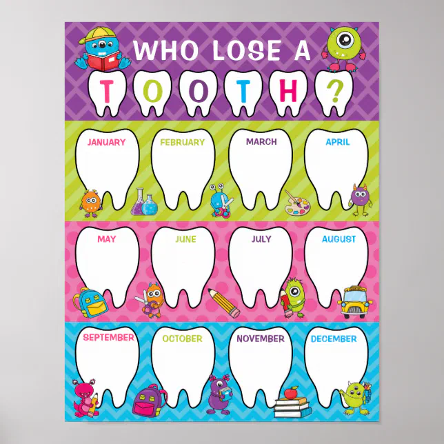 Classroom Tooth Tally Chart in Monsters Theme | Zazzle