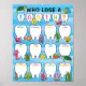 Classroom Tooth Tally Chart in Under The Sea Theme | Zazzle