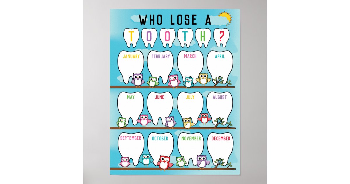 Classroom Tooth Tally Chart Poster in Owl Theme | Zazzle