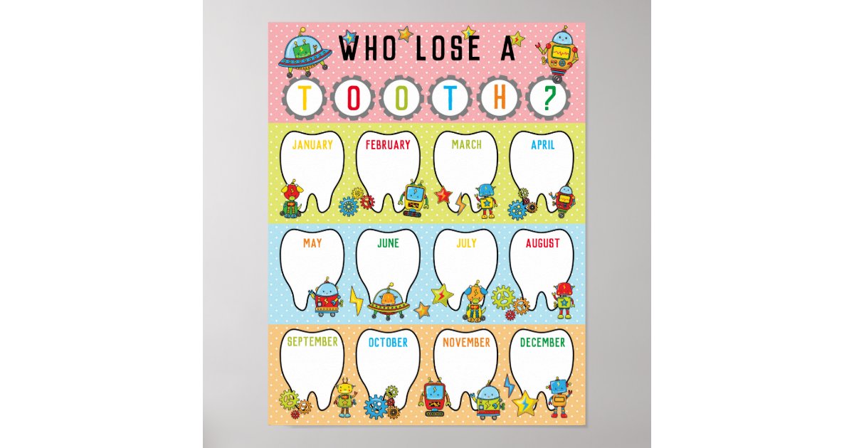 Classroom Tooth Tally Chart Poster in Robots Theme | Zazzle