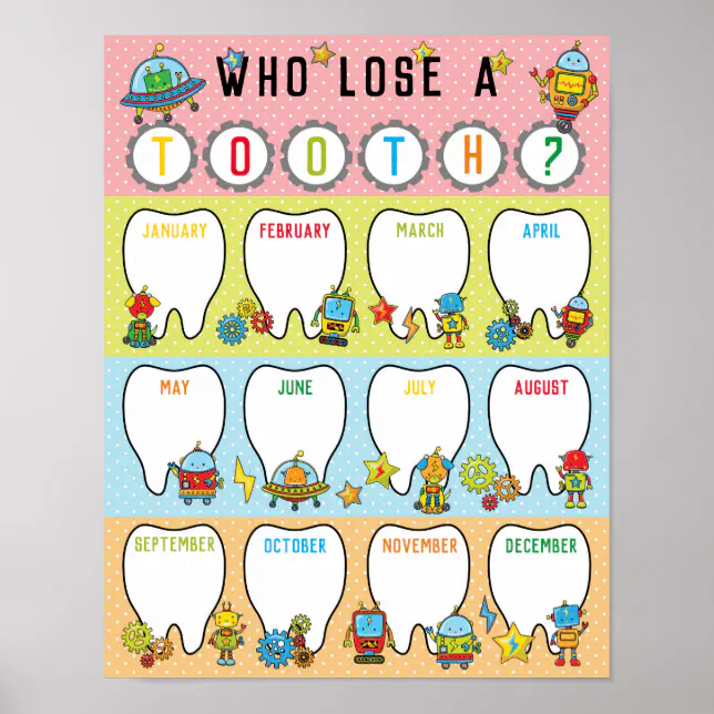 Classroom Tooth Tally Chart Poster in Robots Theme | Zazzle