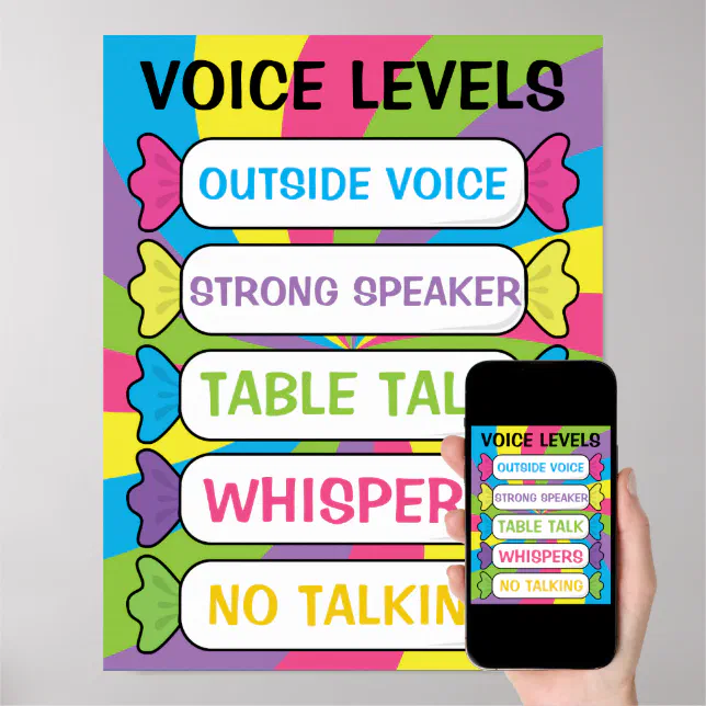 Classroom Voice Level Chart in Candy Theme | Zazzle