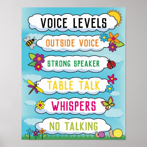 Classroom Voice Level Chart in Our Garden Theme | Zazzle