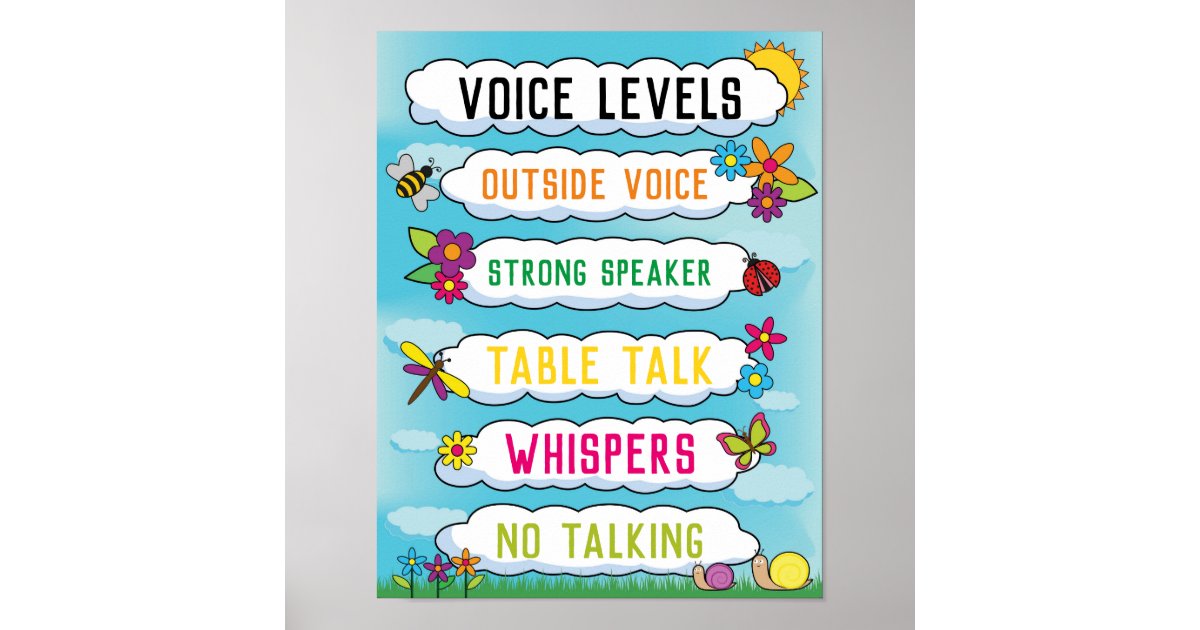 Classroom Voice Level Chart in Our Garden Theme | Zazzle
