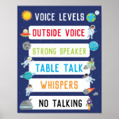Classroom Voice Level Chart in Outer Space Theme | Zazzle