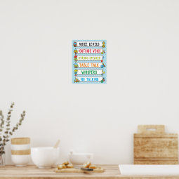 Classroom Voice Level Chart in Robots Theme | Zazzle
