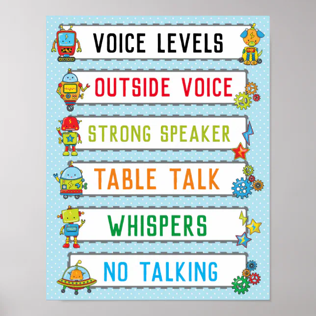 Classroom Voice Level Chart in Robots Theme | Zazzle