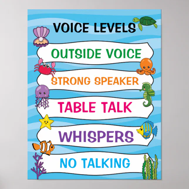 Classroom Voice Level Chart in Under The Sea Theme | Zazzle