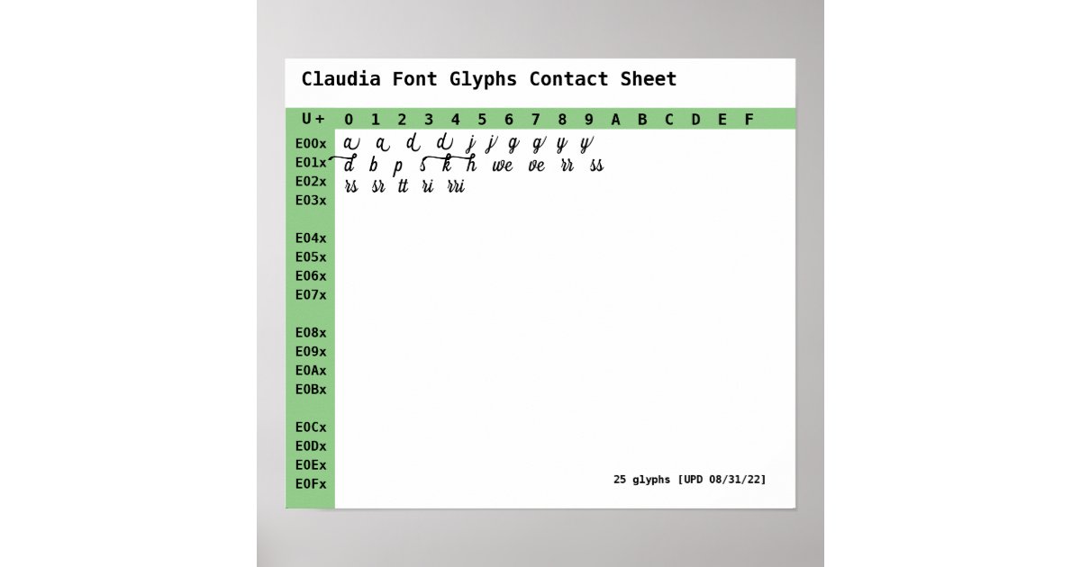 Claudia Font Glyphs Contact Sheet Poster | Zazzle