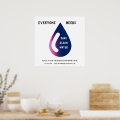 Cleanliness Everyone Needs Safe Clean Water Poster | Zazzle