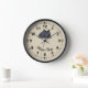 Clock - Meow Time with Black Cat | Zazzle