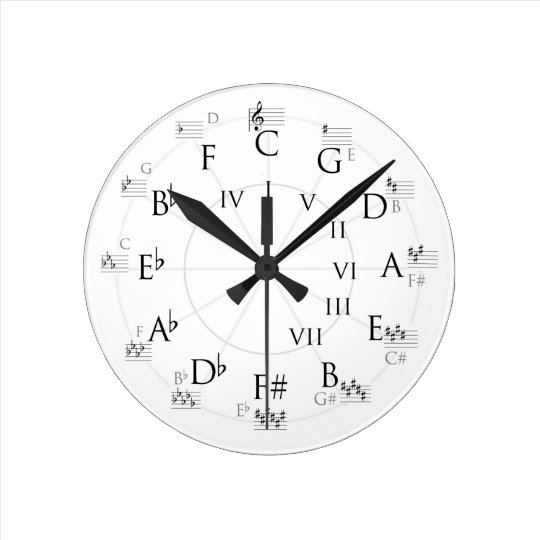 Clock-Music Theory Circle of Fifths Treble Clef Round Clock | Zazzle.com