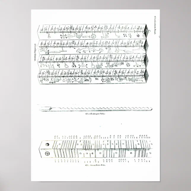 Clog Almanac Poster | Zazzle