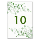 Gold and green Irish clover wedding table number | Zazzle.com