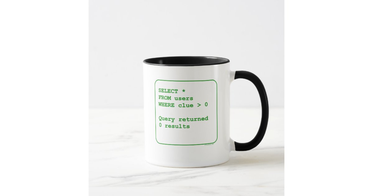 Clueless Users Mug | Zazzle