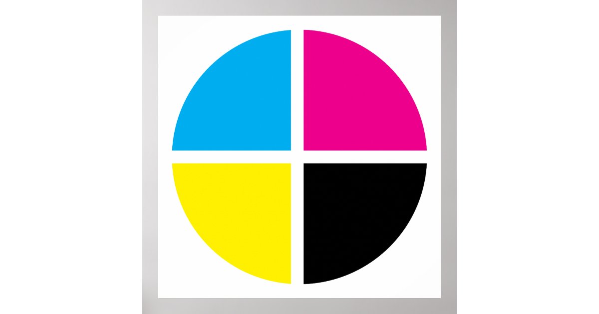 cmyk poster | Zazzle