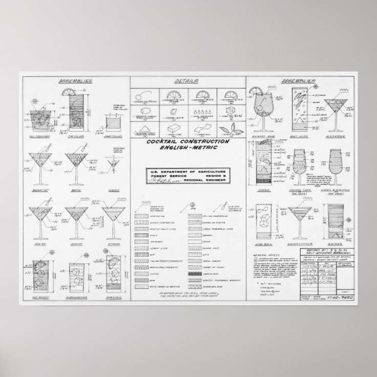 Cocktail Construction Chart | Zazzle