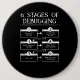 Coding 6 Stages Of Debugging Computer Programming Button | Zazzle