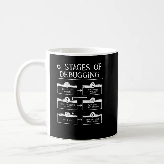 Coding 6 Stages Of Debugging Computer Programming Coffee Mug Zazzle 5134