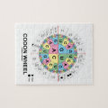 Codon Wheel (RNA Codons Amino Acids) Jigsaw Puzzle | Zazzle