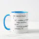 Coffee code mug for software developers with logo | Zazzle