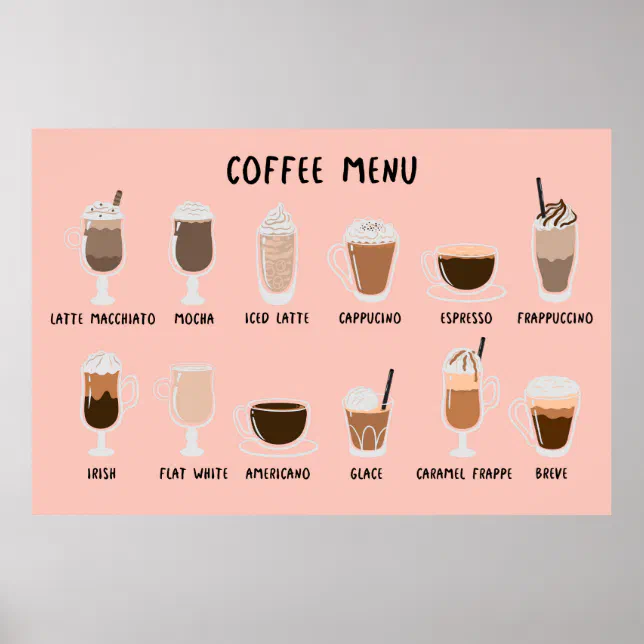 Coffee menu poster | Zazzle
