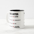 Coffee Meter (The Original Coffee Meter Mug!) Two-Tone Coffee Mug | Zazzle