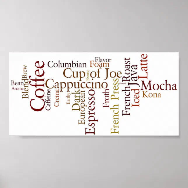 Coffee Terms Poster | Zazzle