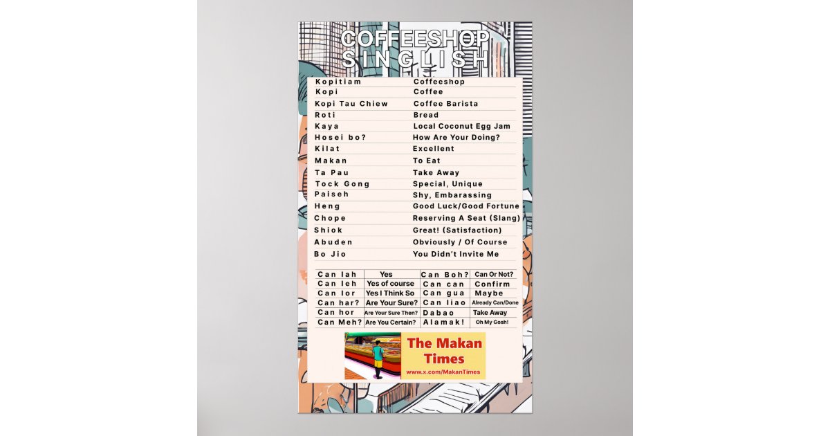 Coffeeshop Singlish Poster | Zazzle