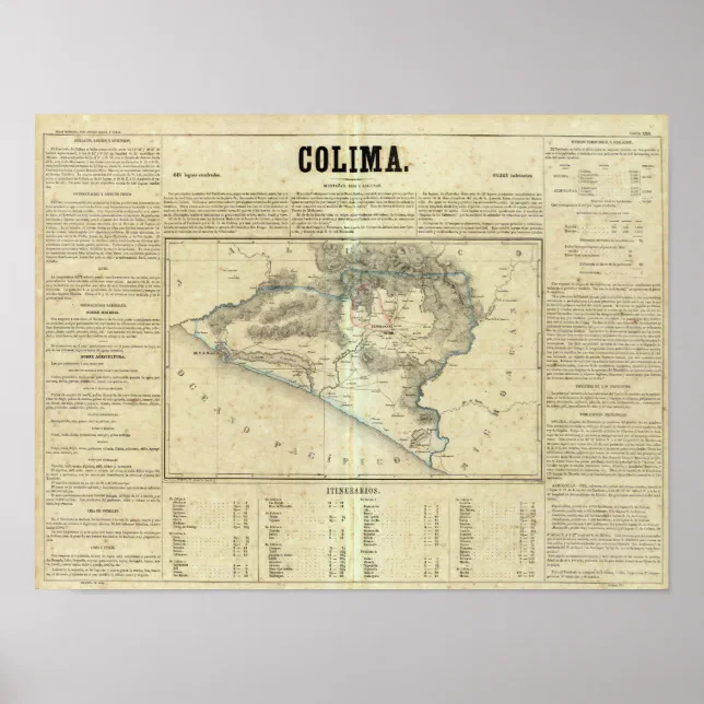 Colima, Mexico Poster | Zazzle