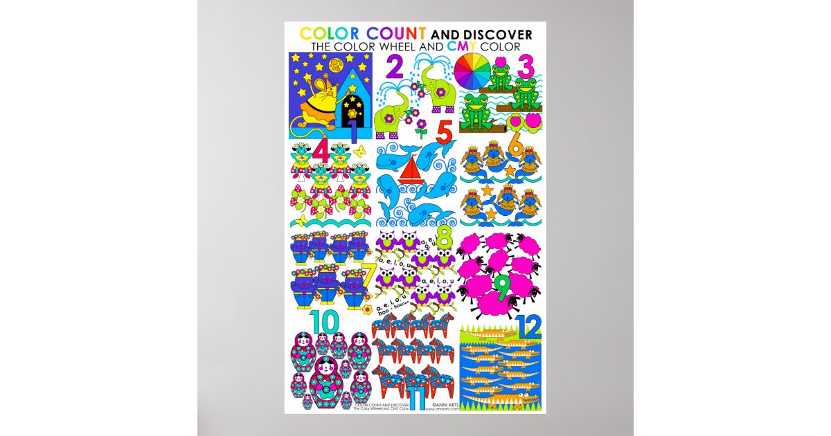 Color Count and Discover CMY Color Large Poster US | Zazzle