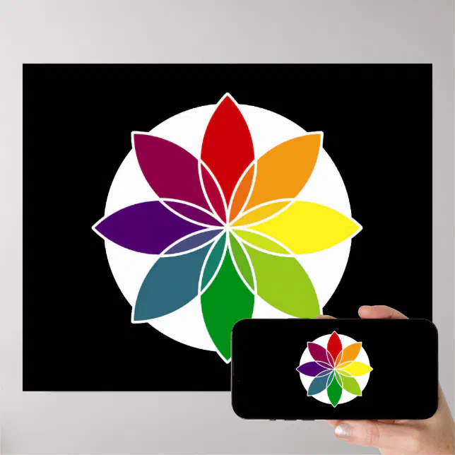 Color Overlay3 Poster | Zazzle