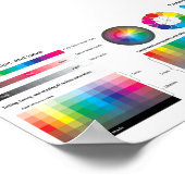 Color Terminology Cheat Sheet Print | Zazzle