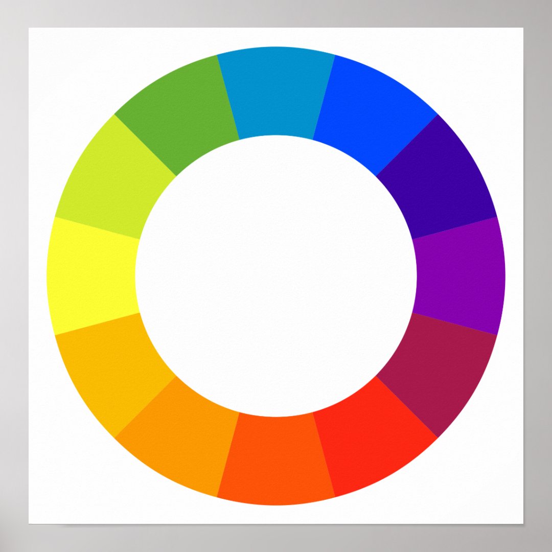 Color Wheel III Poster | Zazzle