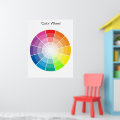 Color Wheel - light Poster | Zazzle