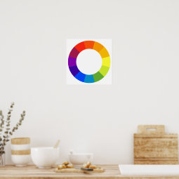 Color Wheel Poster | Zazzle