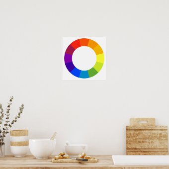 Color Wheel Poster | Zazzle