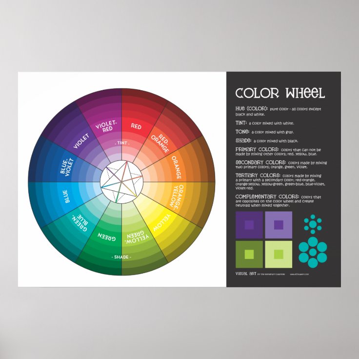 Color Wheel Poster | Zazzle
