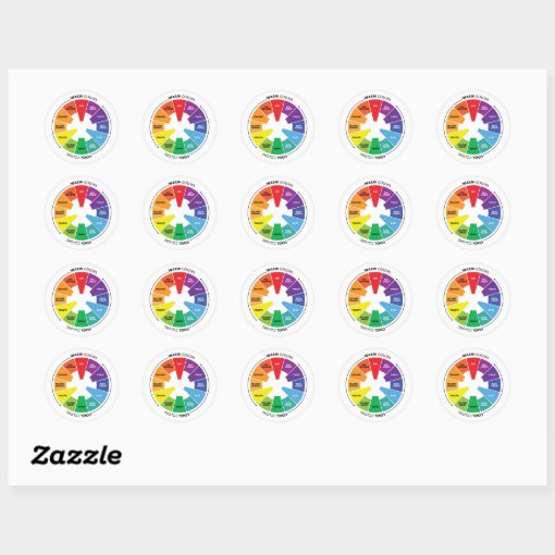 Color Wheel - Primary, Secondary & Tertiary Colors Classic Round ...