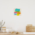 Colorful Art Classroom Rules Poster | Zazzle