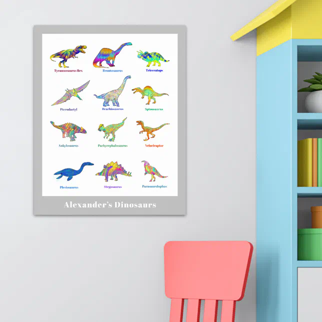 Colorful Dinosaurs with names Educational Poster | Zazzle