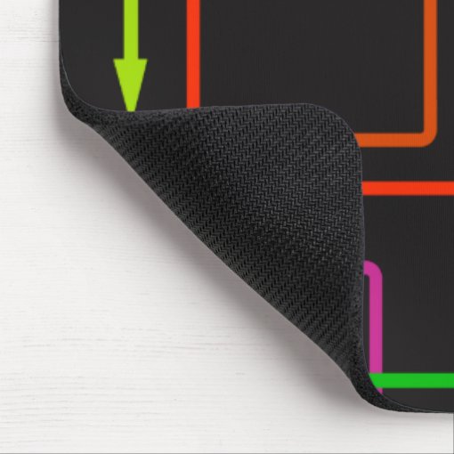 Colorful Directional Arrows Mouse Pad | Zazzle