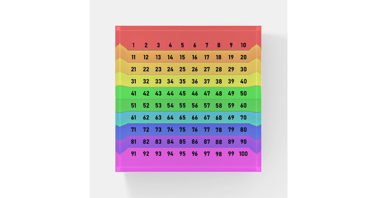 Colorful Hundreds Chart, Numbers 1-100 Fun Color Paperweight | Zazzle