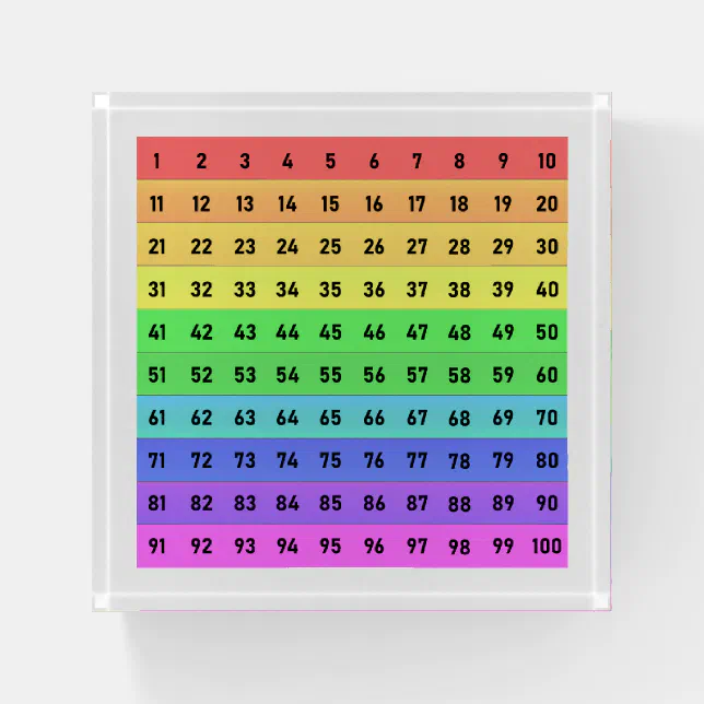 Colorful Hundreds Chart, Numbers 1-100 Paperweight | Zazzle