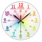 Rainbow Learn to Tell Time Classroom Clock | Zazzle.com