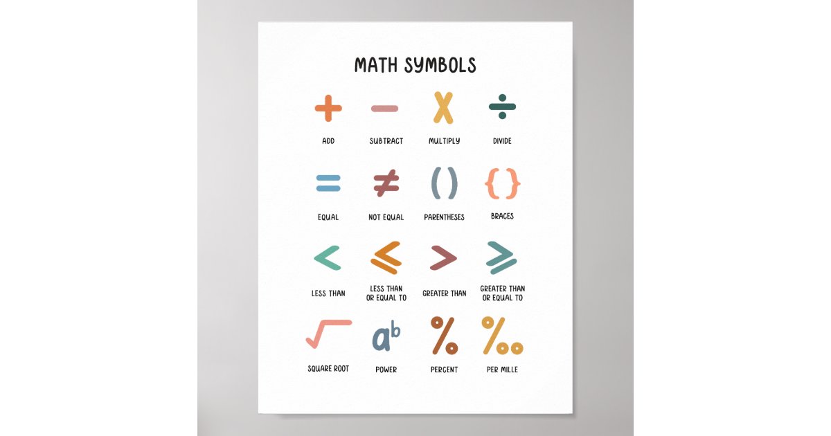 Colorful Math Symbol Educational Art in Minimalist Poster | Zazzle
