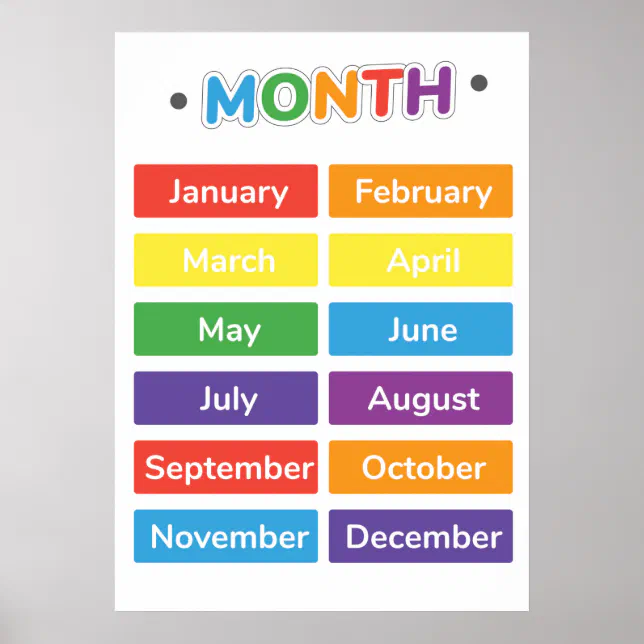Colorful Months Of The Year Educational Poster | Zazzle