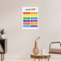Colorful Months Of The Year Educational Poster | Zazzle